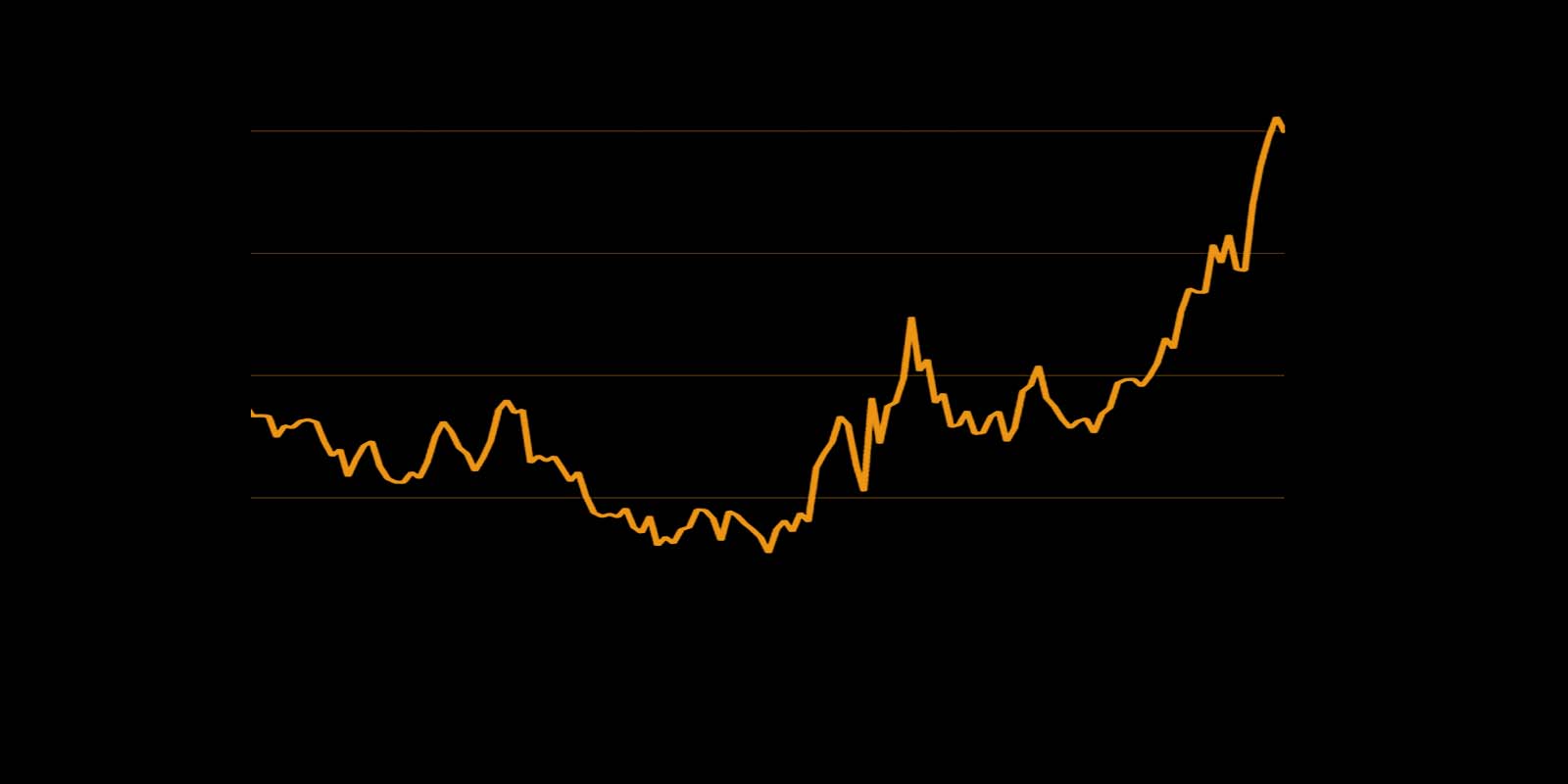 CLEAN BURN ® - Waste Oil Furnaces And Boilers
